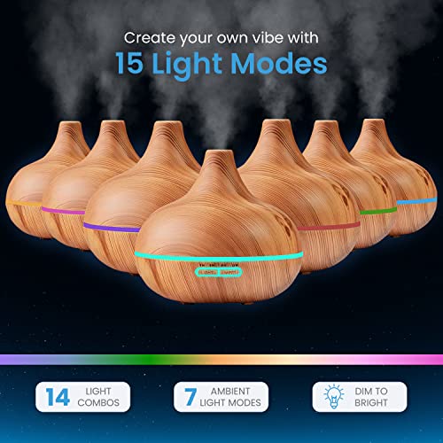 Ultimate Aromatherapy Diffuser & Essential Oil Set - Ultrasonic Diffuser & Top 10 Essential Oils - Modern Diffuser with 4 Timer & 7 Ambient Light Settings - Therapeutic Grade Essential Oils - Lavender