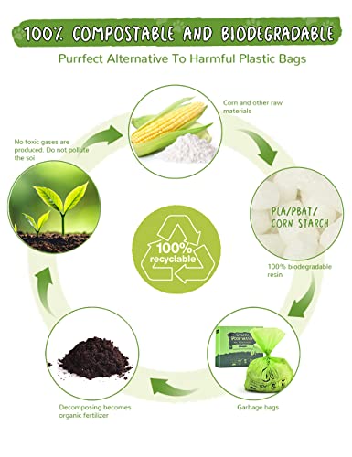 Cat Litter Bags for Poop Biodegradable Cat Waste Disposal Bag Leakproof Durable and Unscented Large to Fit Any Scoop - 100 Count…