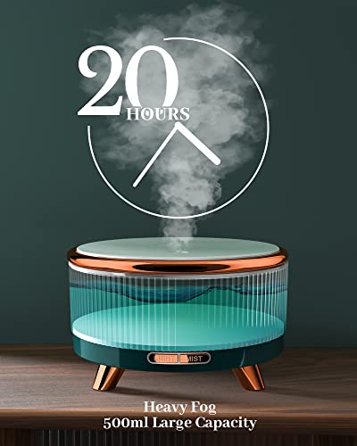 Diffusers for Essential Oils Large Room, 500ml Aromatherapy Diffuser,7 Colors Changed