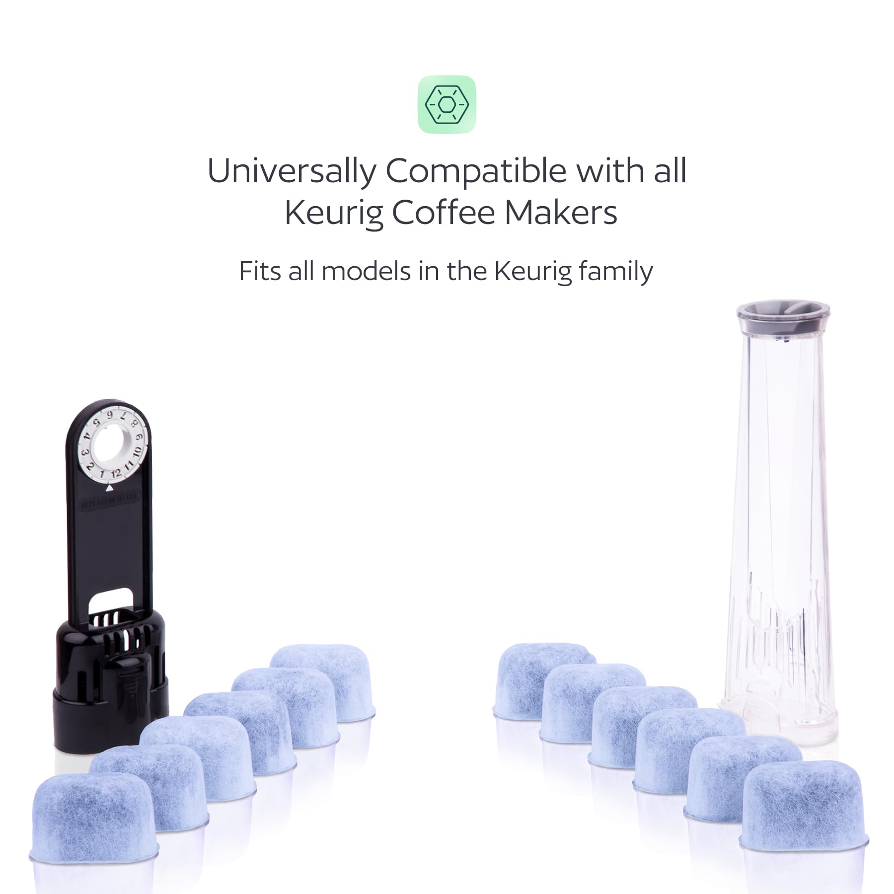 12 Water Filters for Keurig K-Mini, K-Slim, K-Duo, K-Supreme, K-Classic, K-Elite, K-Select, K-Cafe, K-Compact, K-Express - Universal Fit Replacement Water Filter for Keurig Coffee Makers