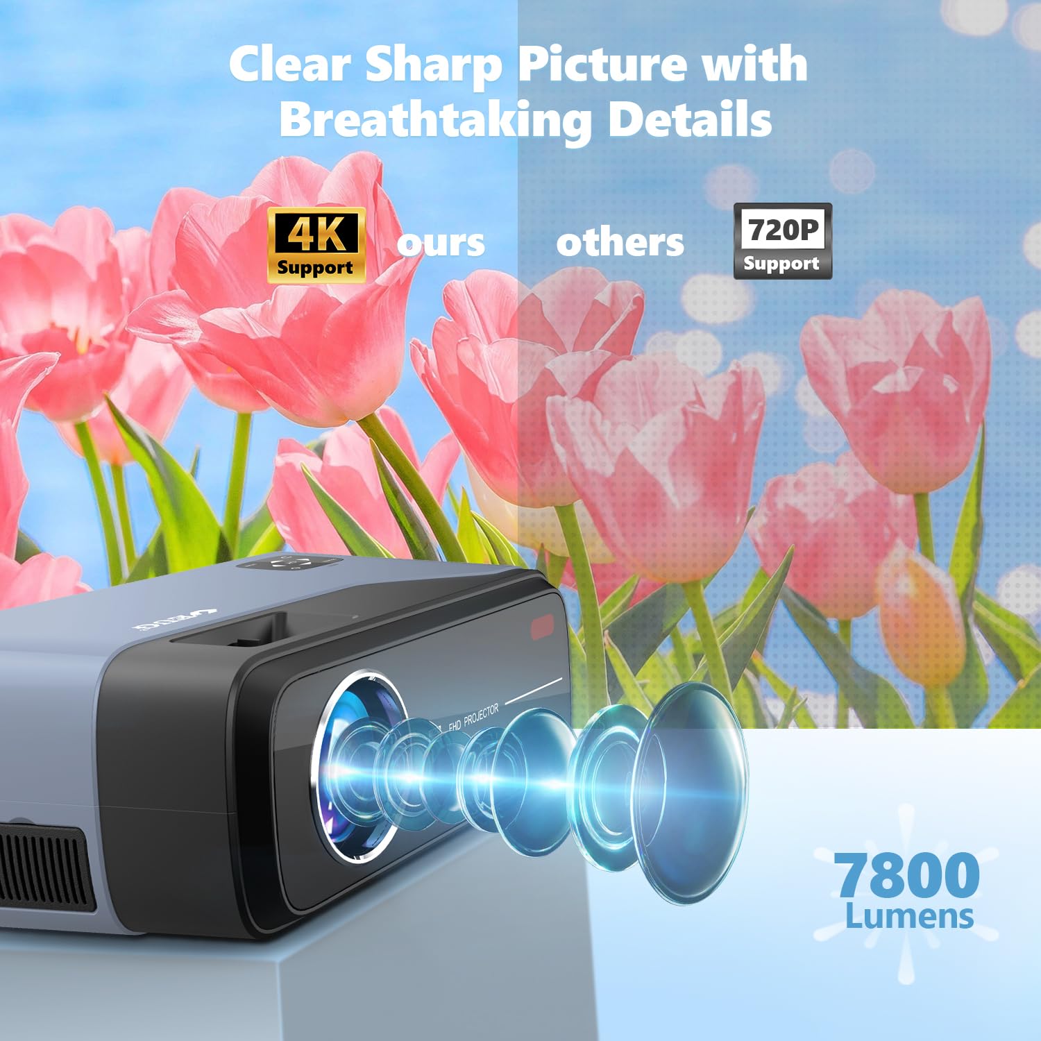 EUG Mini Projector for iPhone iPad Laptop, Outdoor Portable Projector 4K with WiFi Bluetooth, 2023 Android Smart Projector with Apps, Native 1080P LED Movie Video Projectors for Home Theater Office