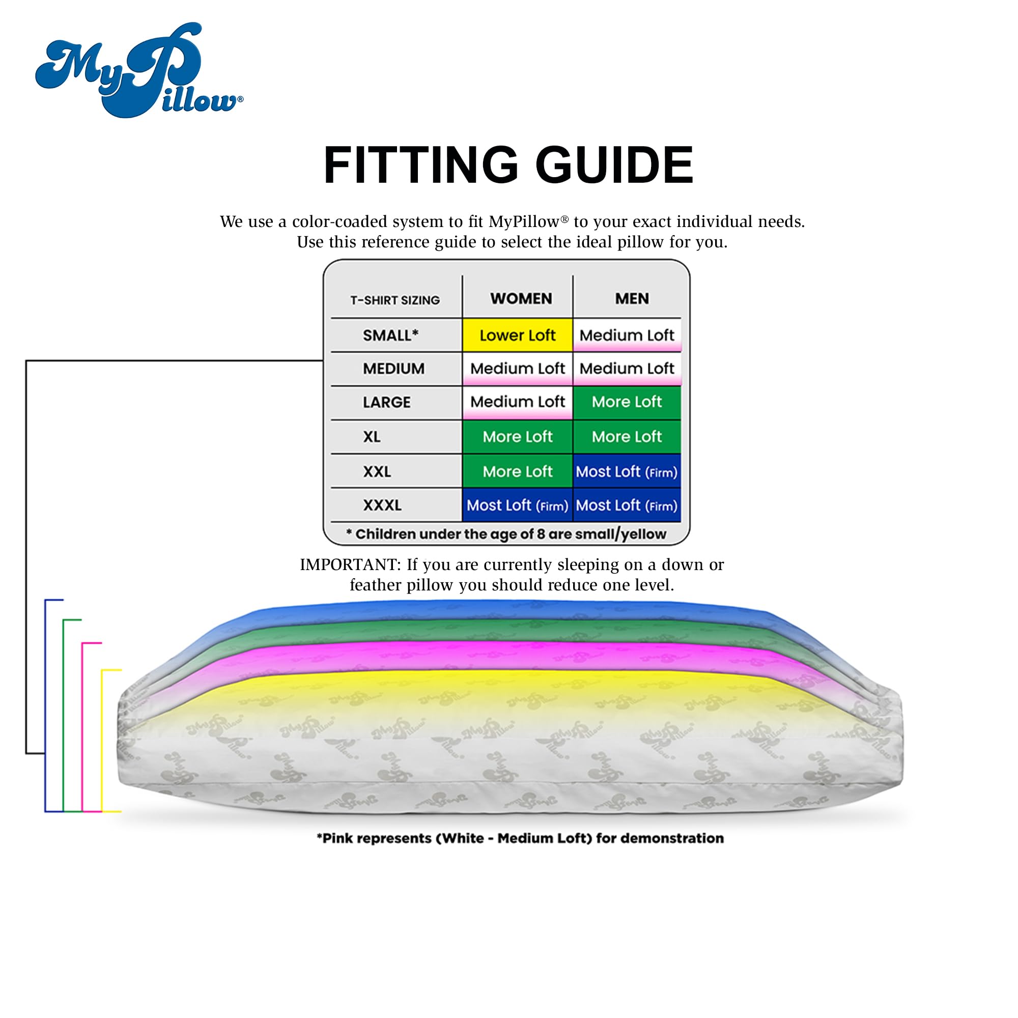 MyPillow Premium Bed Pillow Set of 2 Queen Medium