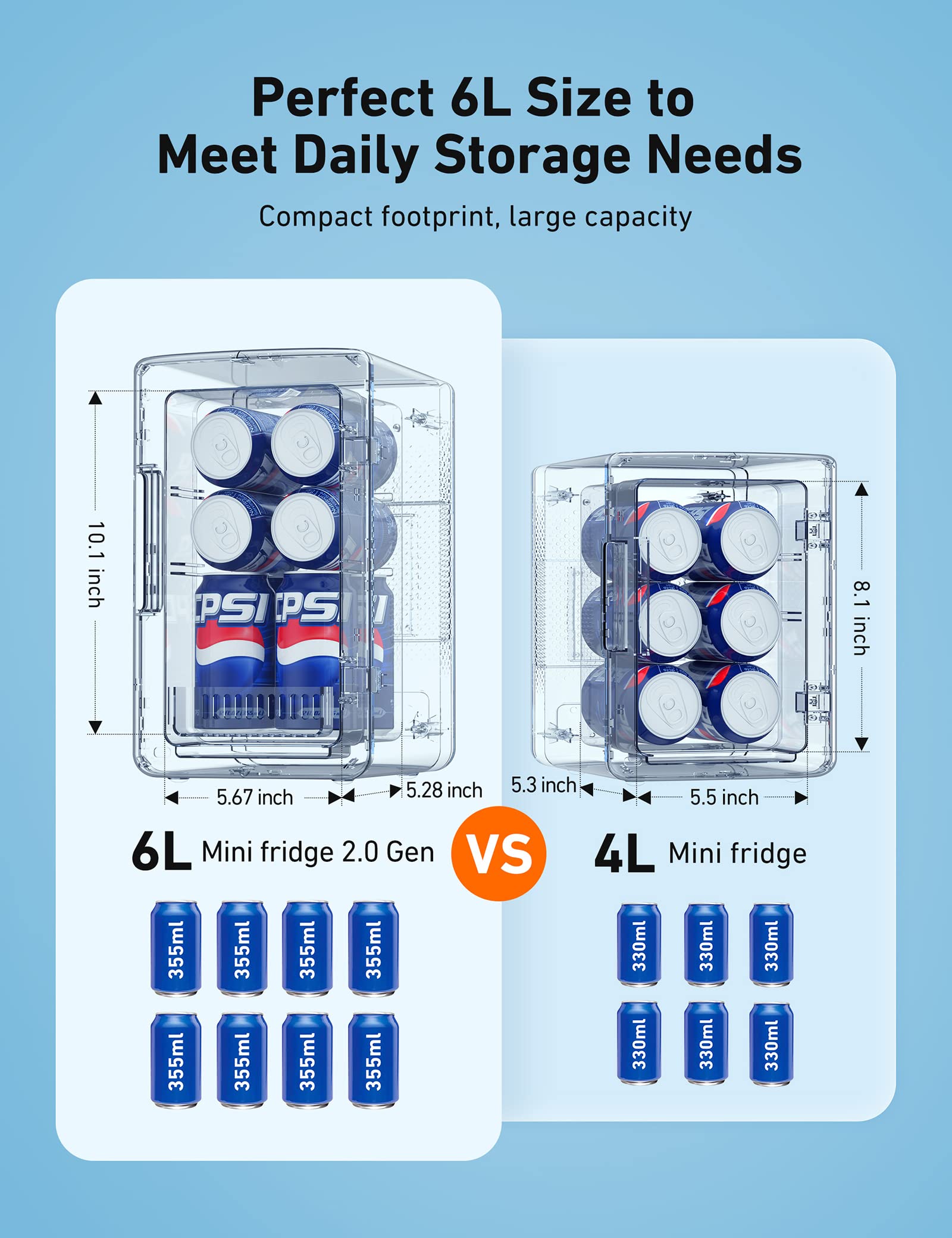 AstroAI Mini Fridge 2.0, 6 Liter/8 Cans Skincare Fridge 110V AC/ 12V DC Portable Thermoelectric Cooler and Warmer Refrigerators for Bedroom, Beverage, Cosmetics (Black)