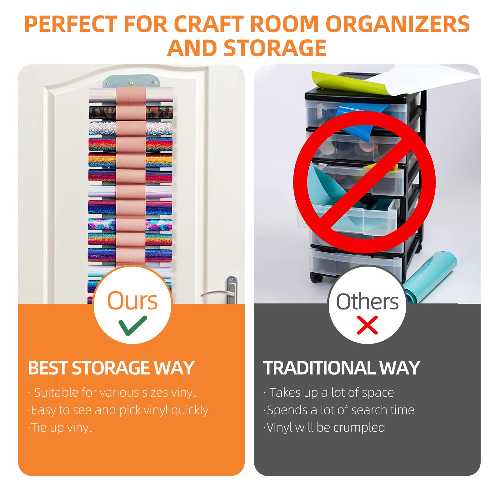 OyeArts Vinyl Storage Organizer, Vinyl Roll Holder for Craft Room Organizers and Storage with 22 Vinyl Rolls, Wall Mount/Over The Door Adjustable Roll Keeper(Pink)