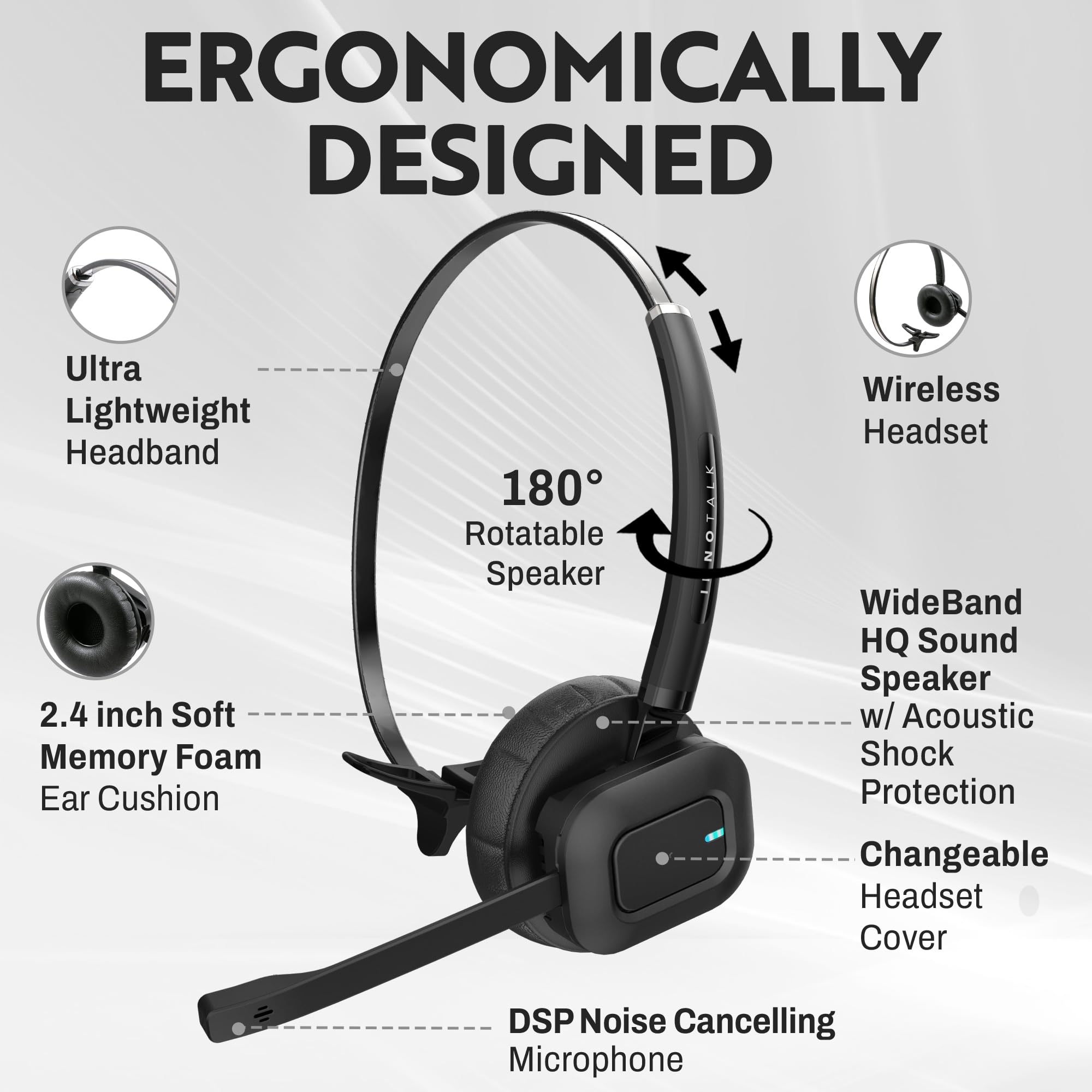 INNOTALK Wireless Headset Compatible with Polycom VVX300, VVX310, VVX400, VVX410 - Desk Office Phone Call Center Wireless Headset with EHS Cord Bundle for Remote Answering Wireless Headset(Pioneer)