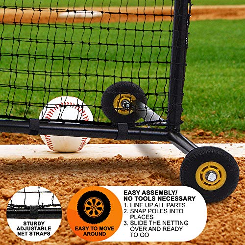 L Screen Baseball Pitching Net for Batting Cage | Pitching Screen with Wheels-7 feet by 7 feet, 3.5 Inch by 3.5 Inch Cutout, Body Protector for Back Drive Lines Beisbol
