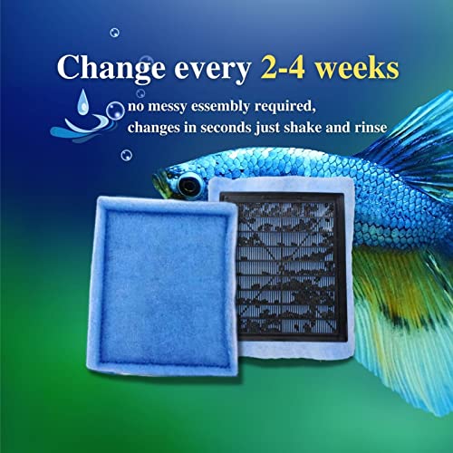 LeadCon 8 Pack Replacement Aquarium Filter Cartridge, Fit for Aqua-Tech 10-20 Gallon Power Filters, for Aqua-Tech EZ-Change #2 Fish Tank Filters