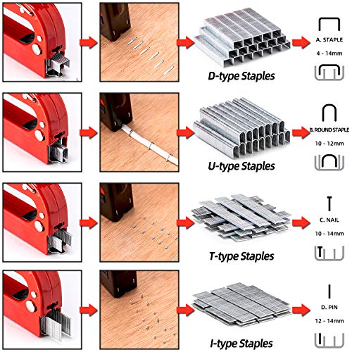 Upholstery Staple Gun Heavy Duty, 4 in 1 Stapler Gun with 6000 Staples, Remover, Manual Brad Nailer Power Adjustment Stapler Gun for Wood, Upholstery, Carpentry, Decoration DIY Staple Gun