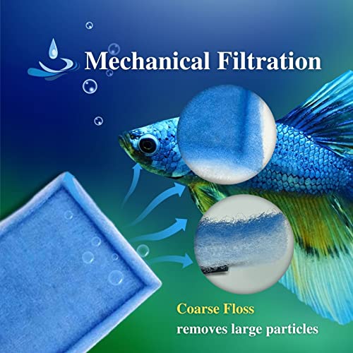 LeadCon 8 Pack Replacement Aquarium Filter Cartridge, Fit for Aqua-Tech 10-20 Gallon Power Filters, for Aqua-Tech EZ-Change #2 Fish Tank Filters