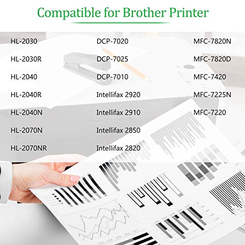 greencycle 1 Pack TN350 TN-350 Black Toner Cartridge Compatible for Brother MFC-7420 MFC-7820n DCP-7020 Printers