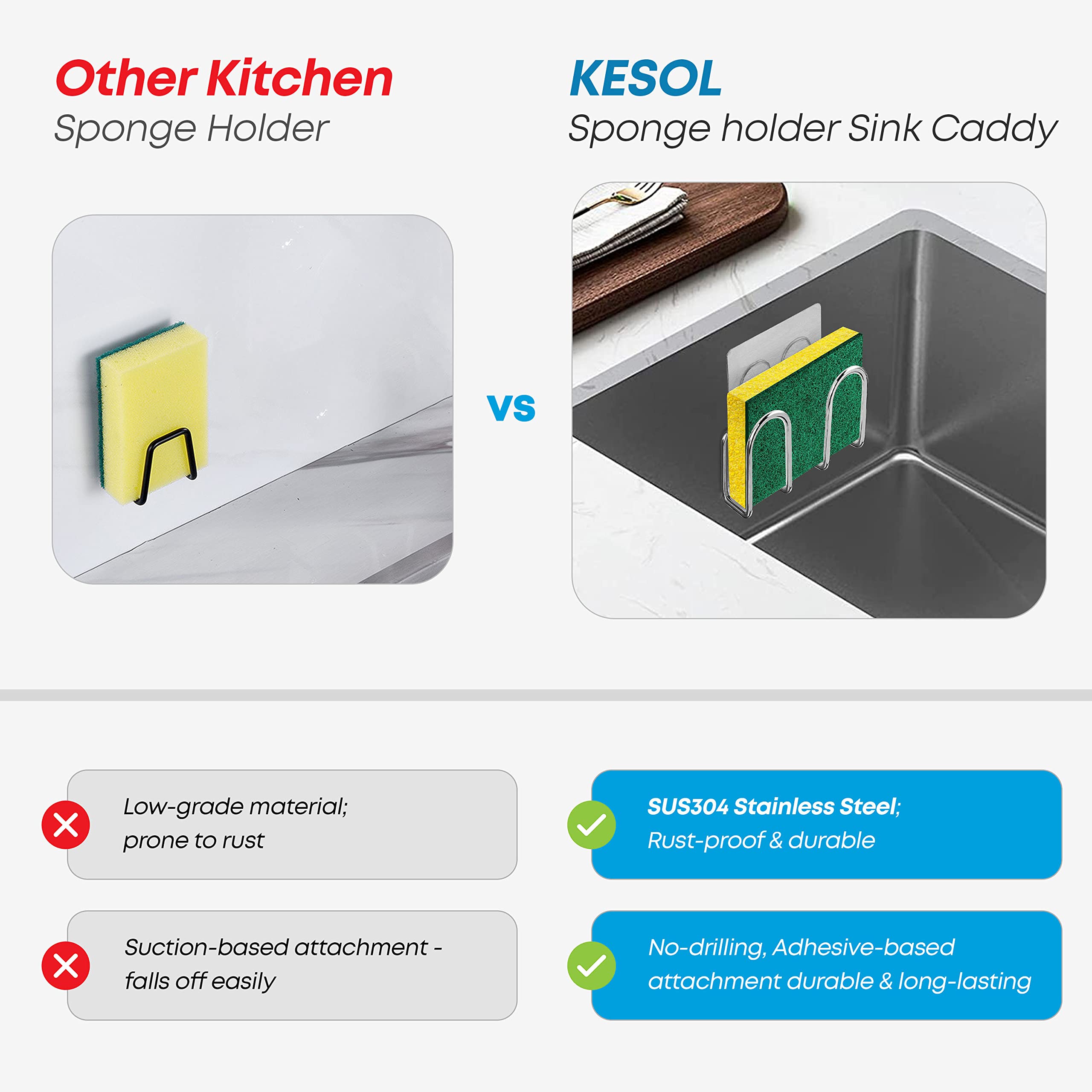 Sponge Holder Sink Caddy for Kitchen Accessories, No Drilling Adhesive ,Rustproof SUS304 Stainless Steel