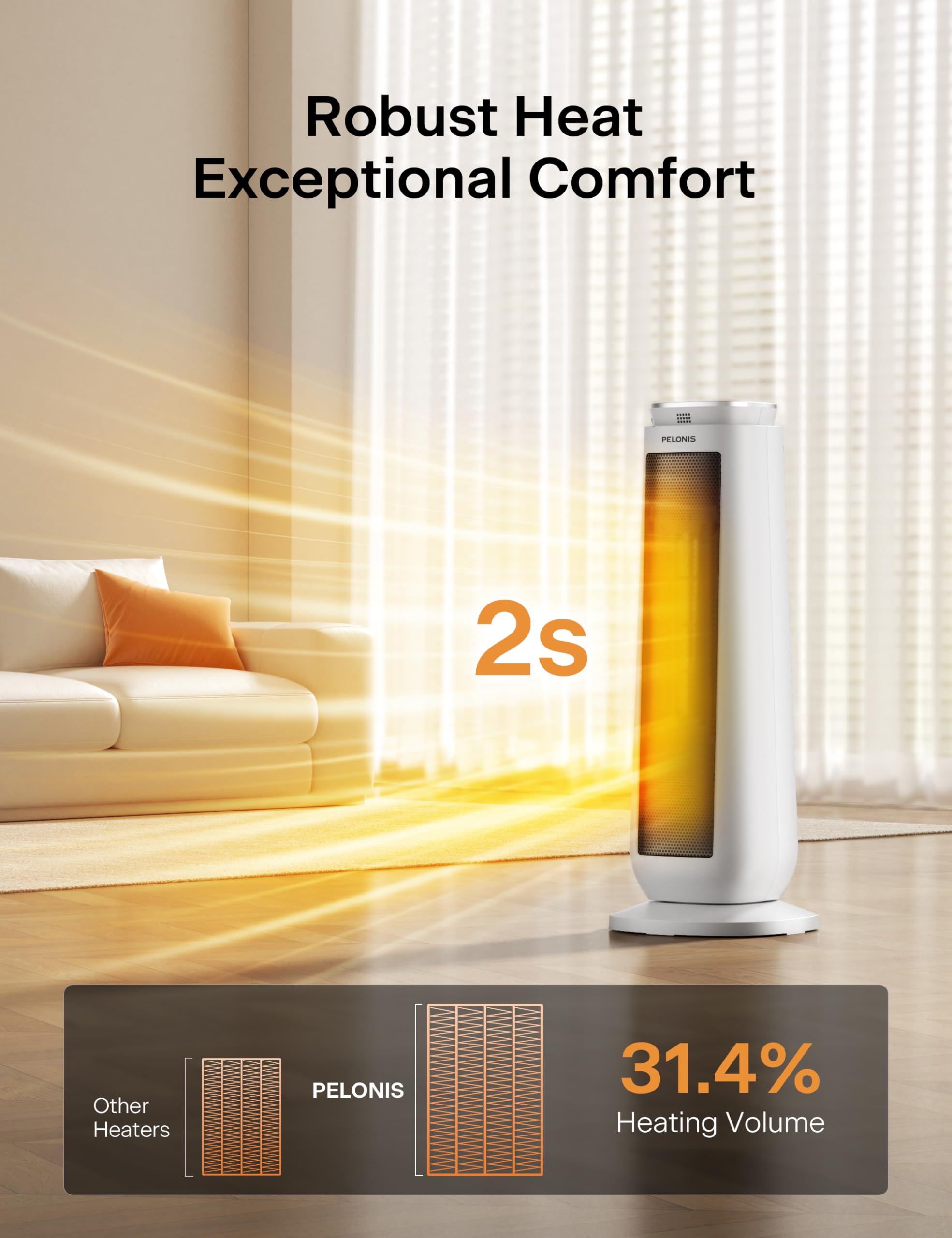 PELONIS PHTPU1501 Ceramic Tower 1500W Indoor Space Heater with Oscillation, Remote Control, Programmable Thermostat & 8H Timer, ECO Mode, Tip-Over Switch & Overheating Protection, White
