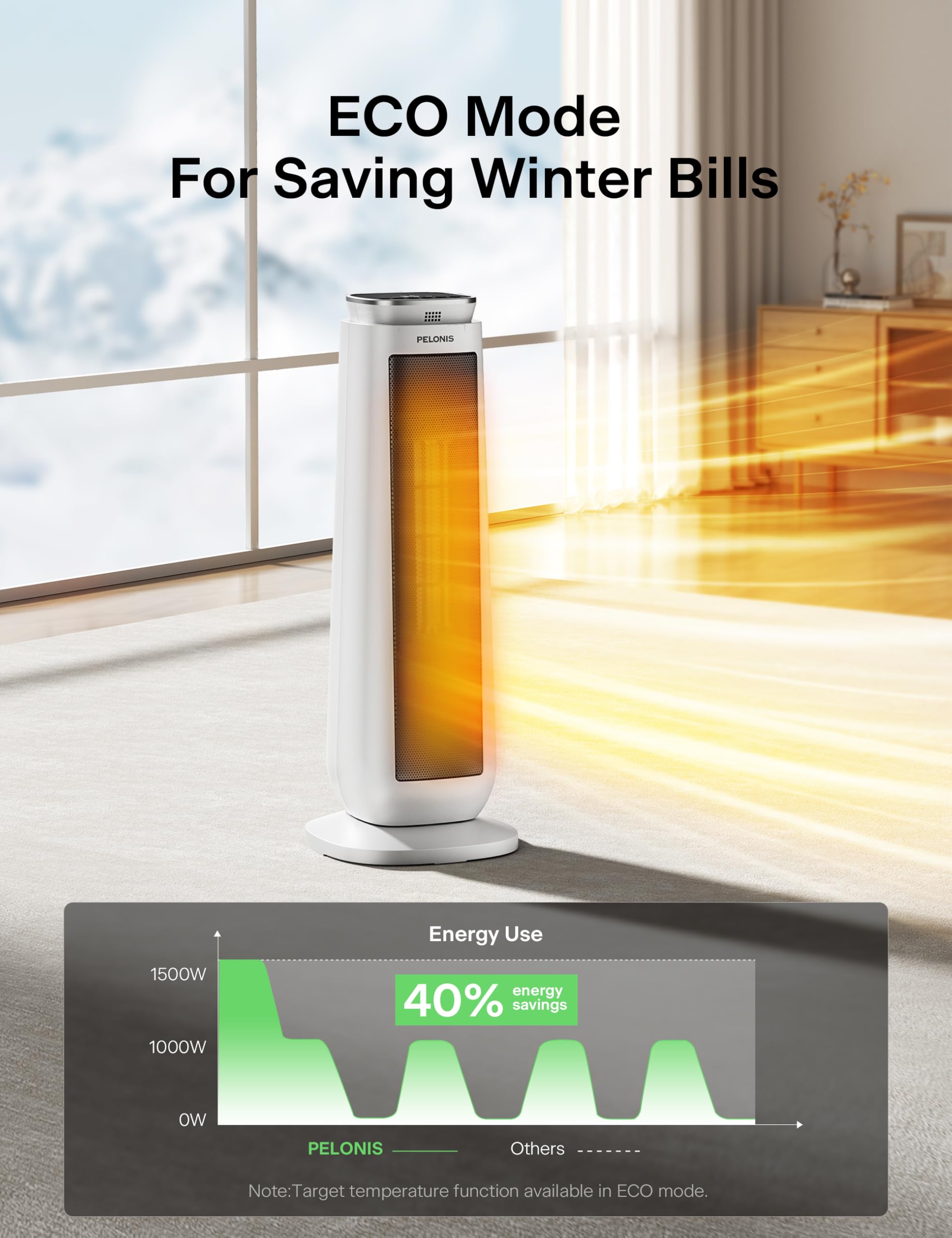 PELONIS PHTPU1501 Ceramic Tower 1500W Indoor Space Heater with Oscillation, Remote Control, Programmable Thermostat & 8H Timer, ECO Mode, Tip-Over Switch & Overheating Protection, White
