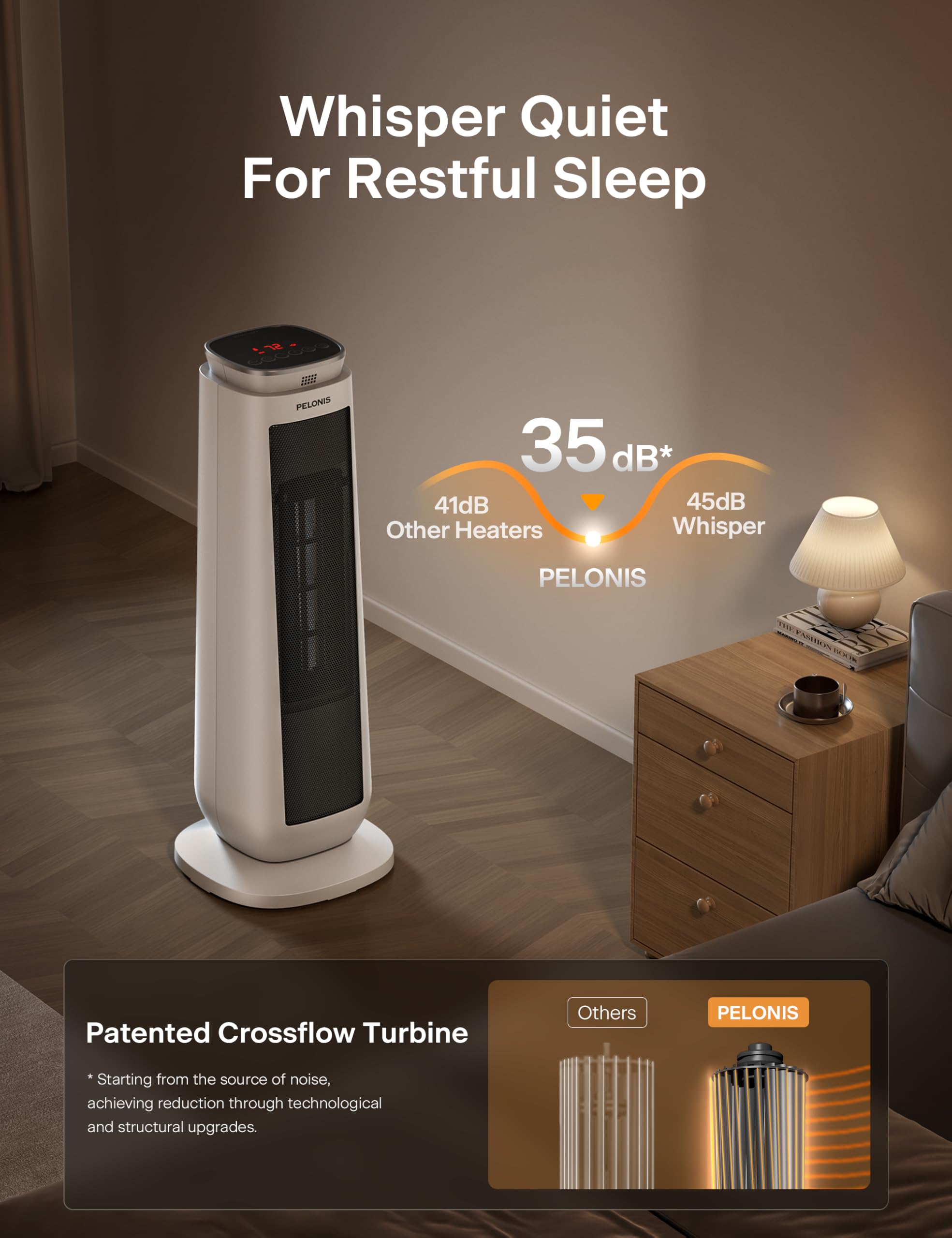 PELONIS PHTPU1501 Ceramic Tower 1500W Indoor Space Heater with Oscillation, Remote Control, Programmable Thermostat & 8H Timer, ECO Mode, Tip-Over Switch & Overheating Protection, White