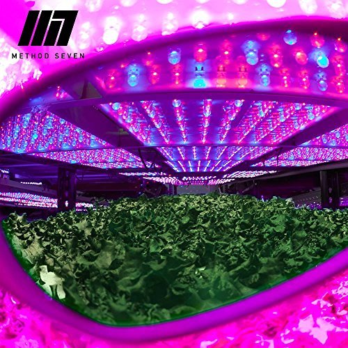 Method Seven Clip-On Aviator Blurple LED Grow Room Glasses