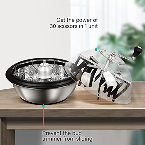 iPower 16-Inch Bud Leaf Bowl Trimmer Twisted Sharp Stainless Steel Blades for Hydroponics with Upgraded Gears, Orange Pruner, 6.5β Gardening Hand Scissors