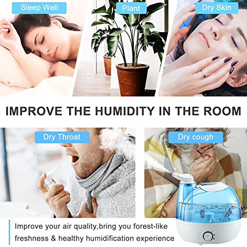 LUXRILIX 32 PACK Humidifier Cleaner Demineralization Cartridge Fit (1-Gallon or Larger) Evaporative Warm & Cool Mist Ultrasonic Humidifiers Compatible with HoMe.dics LEVOIT Honeywell Homasy Vicks