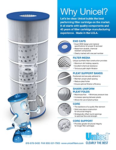 Unicel C-7488 Swimming Pool 106 Sq. Ft. Replacement Filter Cartridge (4 Pack) - Replaces Hayward CX880XRE, Unicel C-7488, and 1226PA106 cartridges