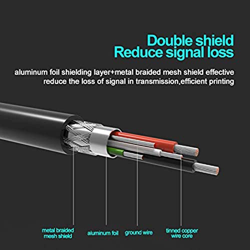SupplySource 6ft USB Cable Cord Replacement for Brother HL-L2320D HL-L2340DW MFC-7360N MFC-7365N Printer