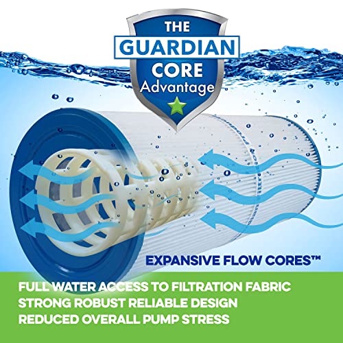 9 Guardian Pool Spa Filter Replaces Unicel C-4335 - Pleatco Prb35-In - Fc-2385 -Rainbow Dynamic Series Iv