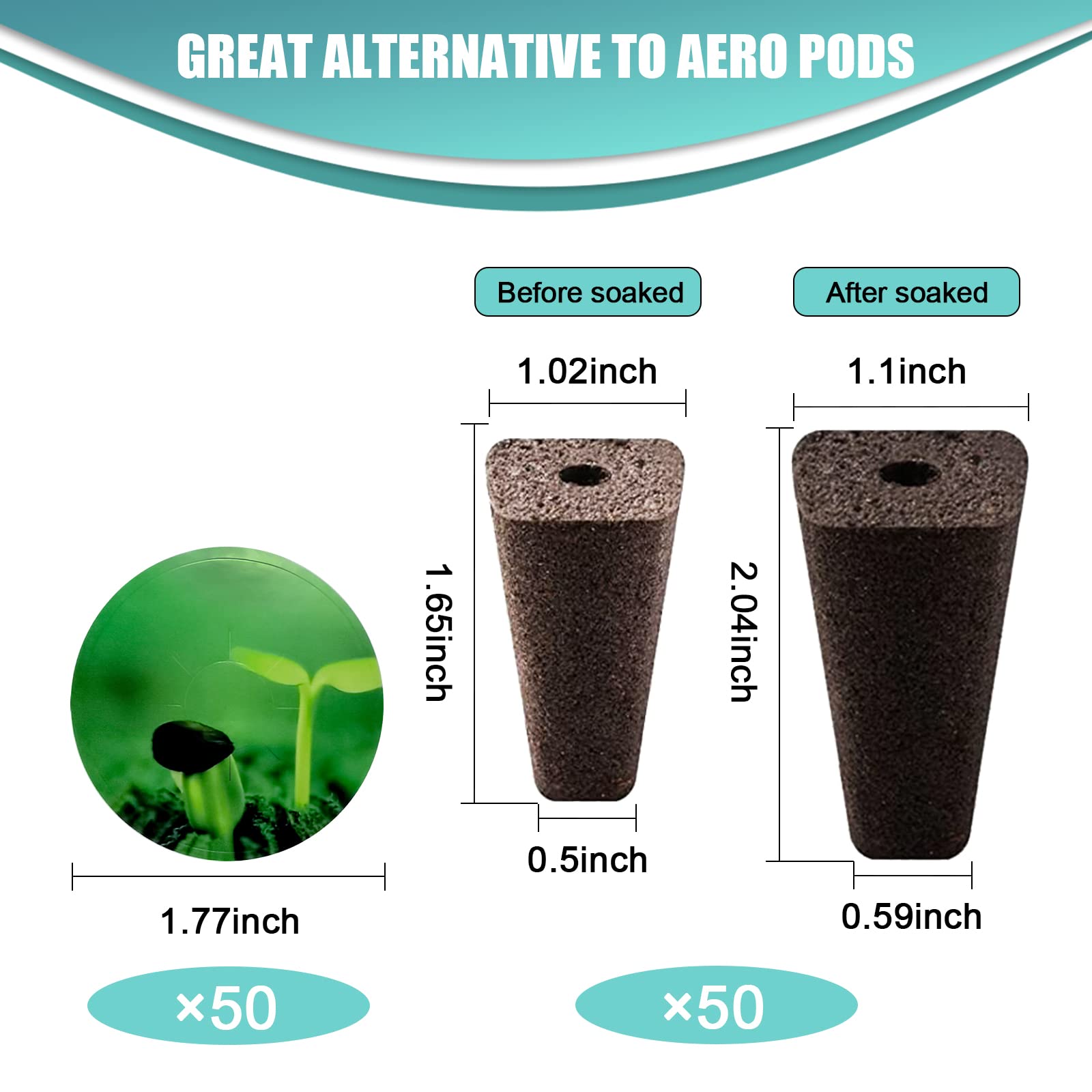 Haligo 100pcs Square Pods for Hydroponics Growing System, 50pcs Square Grow Sponges with 50pcs Pods Labels, Supplies Replacement, Compatible with IDOO, QYO, LYKO (Square)