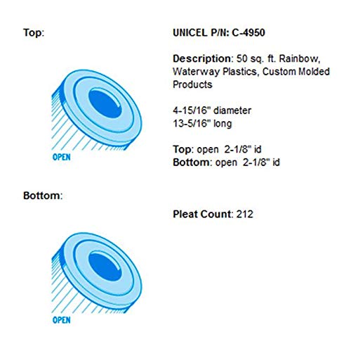 Unicel C-4950 Heavy Duty Hot and Tub Spa 50 Square Foot Media Replacement Filter Cartridge for C-4326 and C-4625, 212 Pleat Count