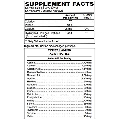 BariatricPal Collagen Peptides Powder (Unflavored, Hydrolyzed Type 1 & 3, Grass Fed) - Skin, Hair, Nail & Joint Support (28 Servings) 19.76 oz.