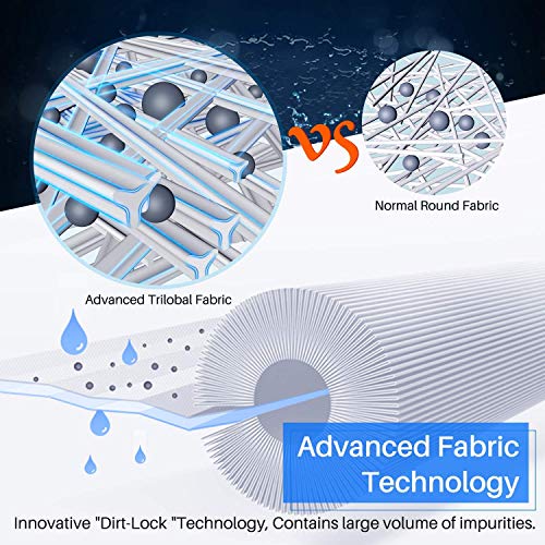 POOLPURE Garden Hose End Pre Filter and PRB25-IN Replacement Spa Filter Suit, Compatible with Unicel C-4326, Guardian 413-106, 3005845, 17-2327, 5X13 Drop in Hot Tub Filter