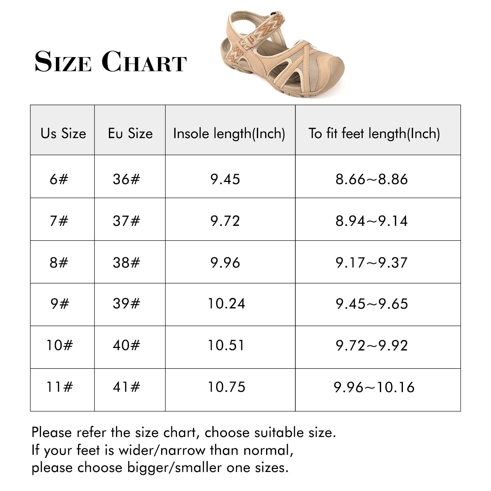 Luffymomo Womens Hiking Outdoor Sandals Sport Athtletic Beach Sandals with Closed Toe(9 M US Kaki)