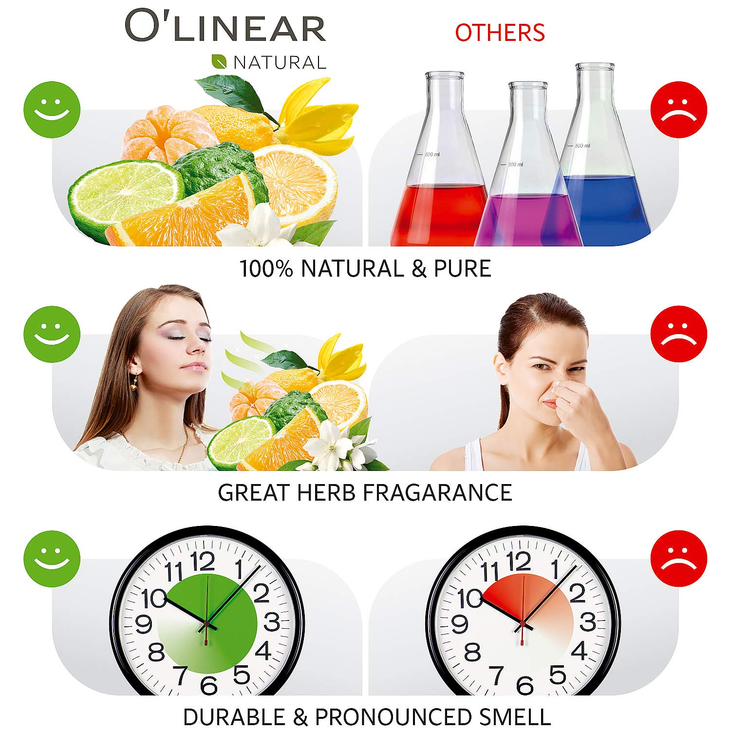Top 8 Essential Oils Set for Diffuser for Home Aromatherapy Kit with Lavender, Peppermint, Eucalyptus, Tea Tree, Rosemary, Orange, Relief and Sweet Dreams Blends for Humidifiers Natural Pack