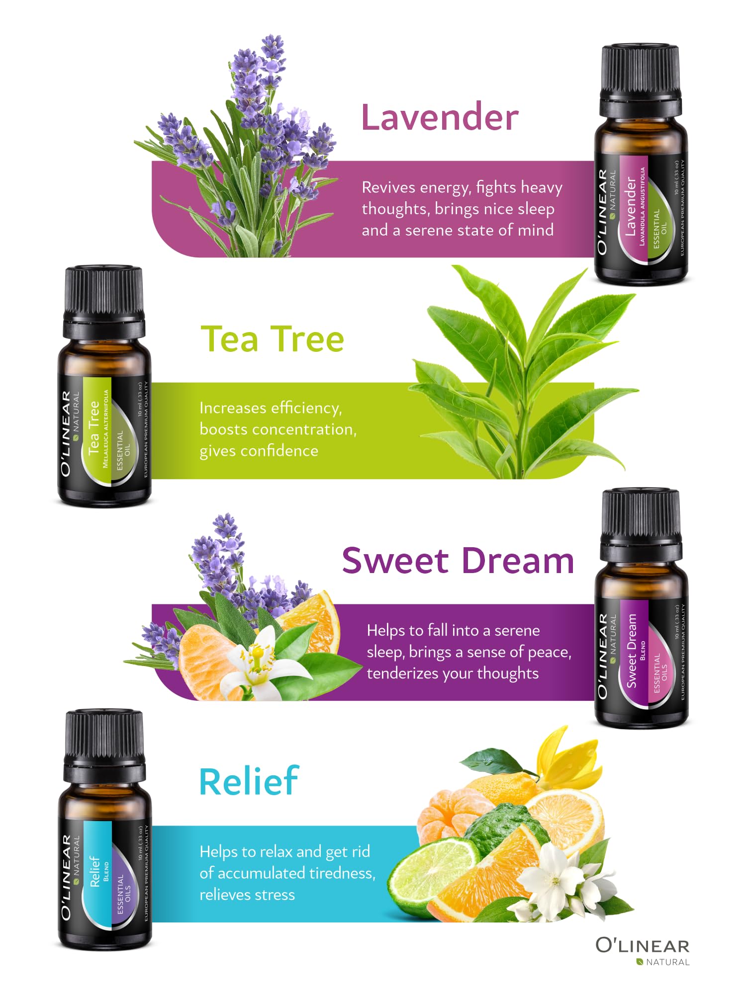 Top 8 Essential Oils Set for Diffuser for Home Aromatherapy Kit with Lavender, Peppermint, Eucalyptus, Tea Tree, Rosemary, Orange, Relief and Sweet Dreams Blends for Humidifiers Natural Pack