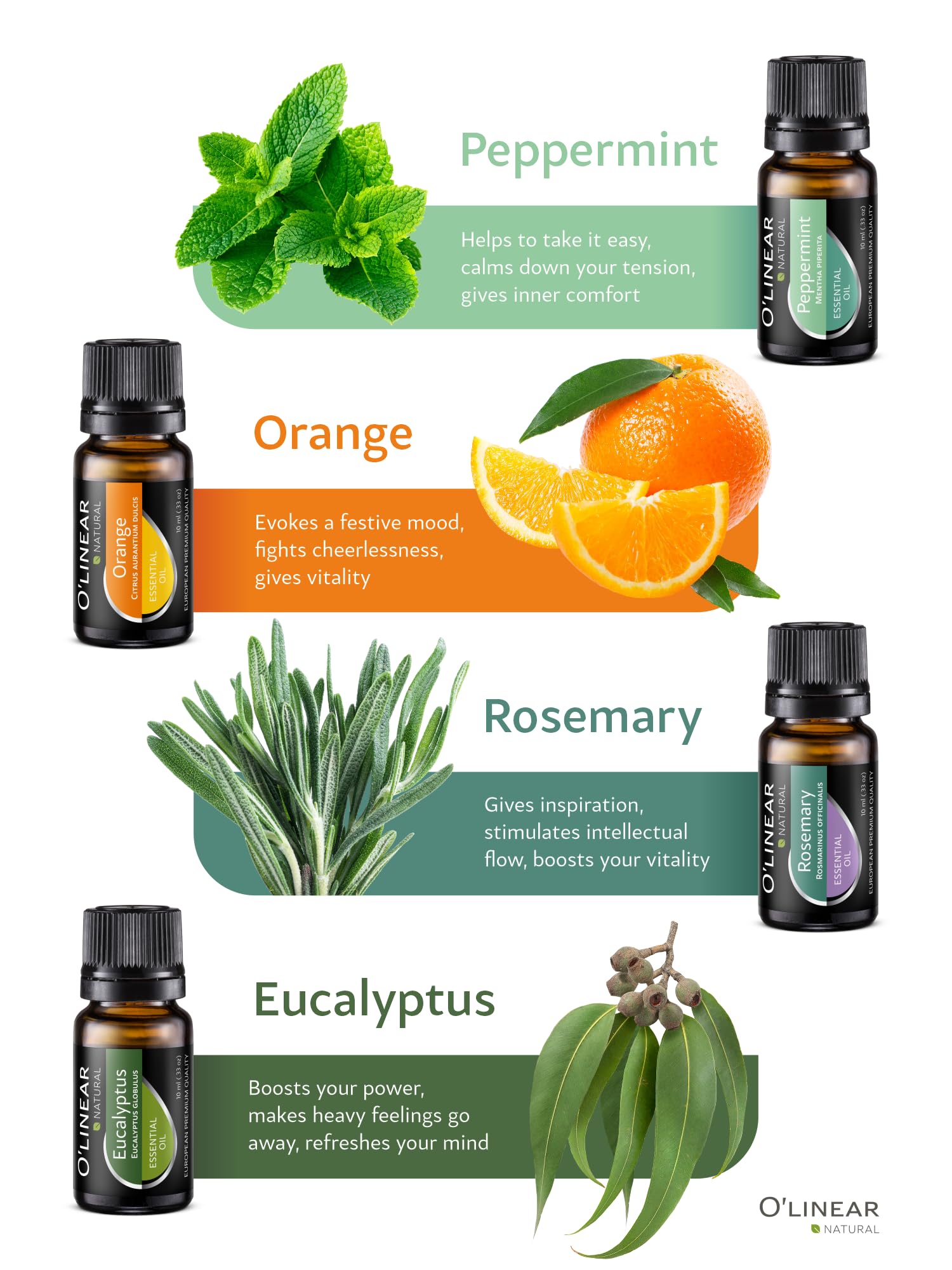 Top 8 Essential Oils Set for Diffuser for Home Aromatherapy Kit with Lavender, Peppermint, Eucalyptus, Tea Tree, Rosemary, Orange, Relief and Sweet Dreams Blends for Humidifiers Natural Pack