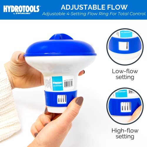 HYDROTOOLS BY SWIMLINE 8715 Mini Chemical Dispenser For Spas and Personal Pools| Compatible With Bromine & Chlorine Supports 1ββ Tablets | Adjustable Control Ring For Customizable Flow Rate