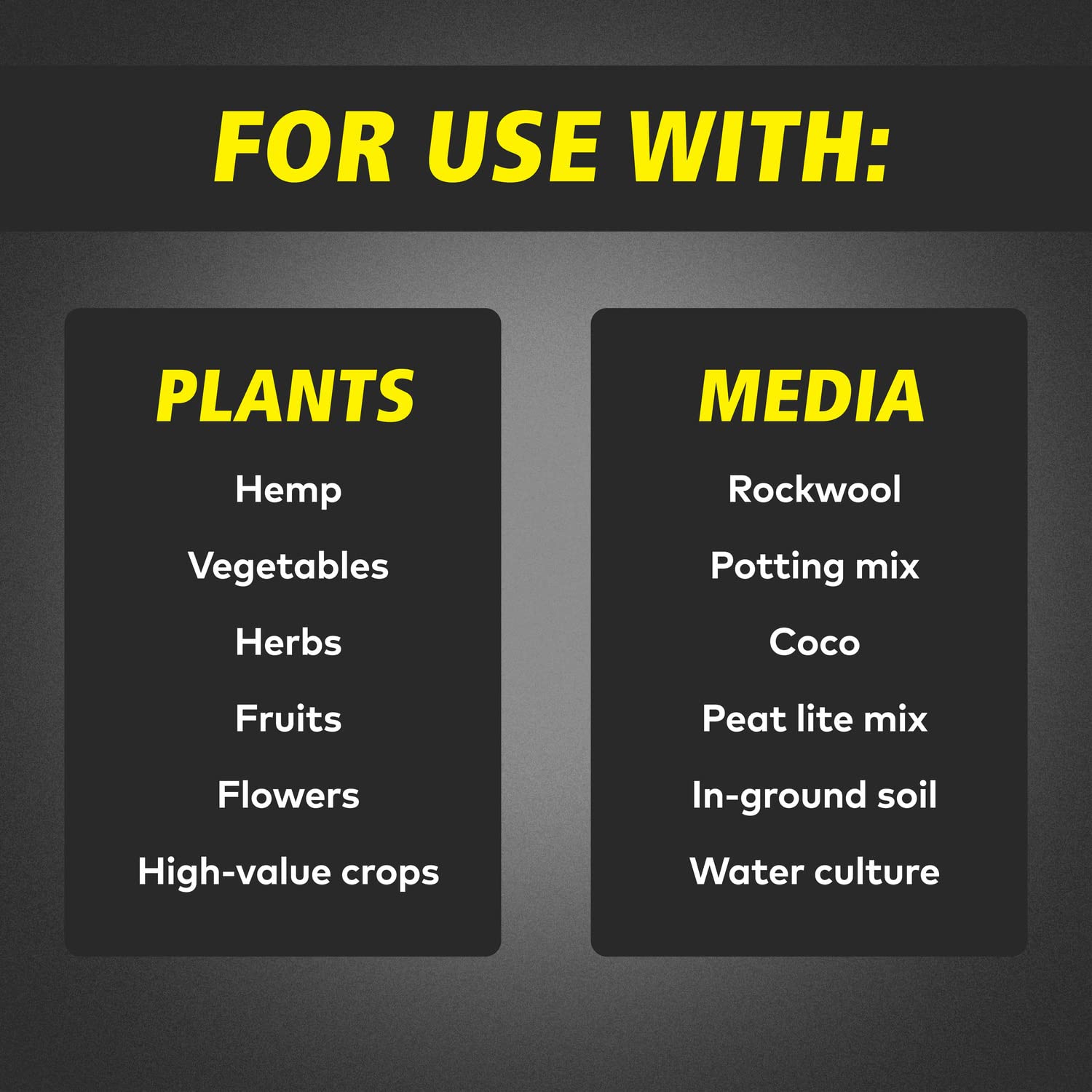 General Hydroponics FloraSeries Hydroponic Nutrient Fertilizer System with FloraMicro, FloraBloom and FloraGro, 1 gal.