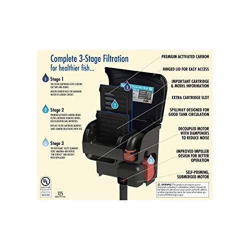 Aqua-Tech Ultra Quiet Power Filter, For Aquariums 10-20 Gallons