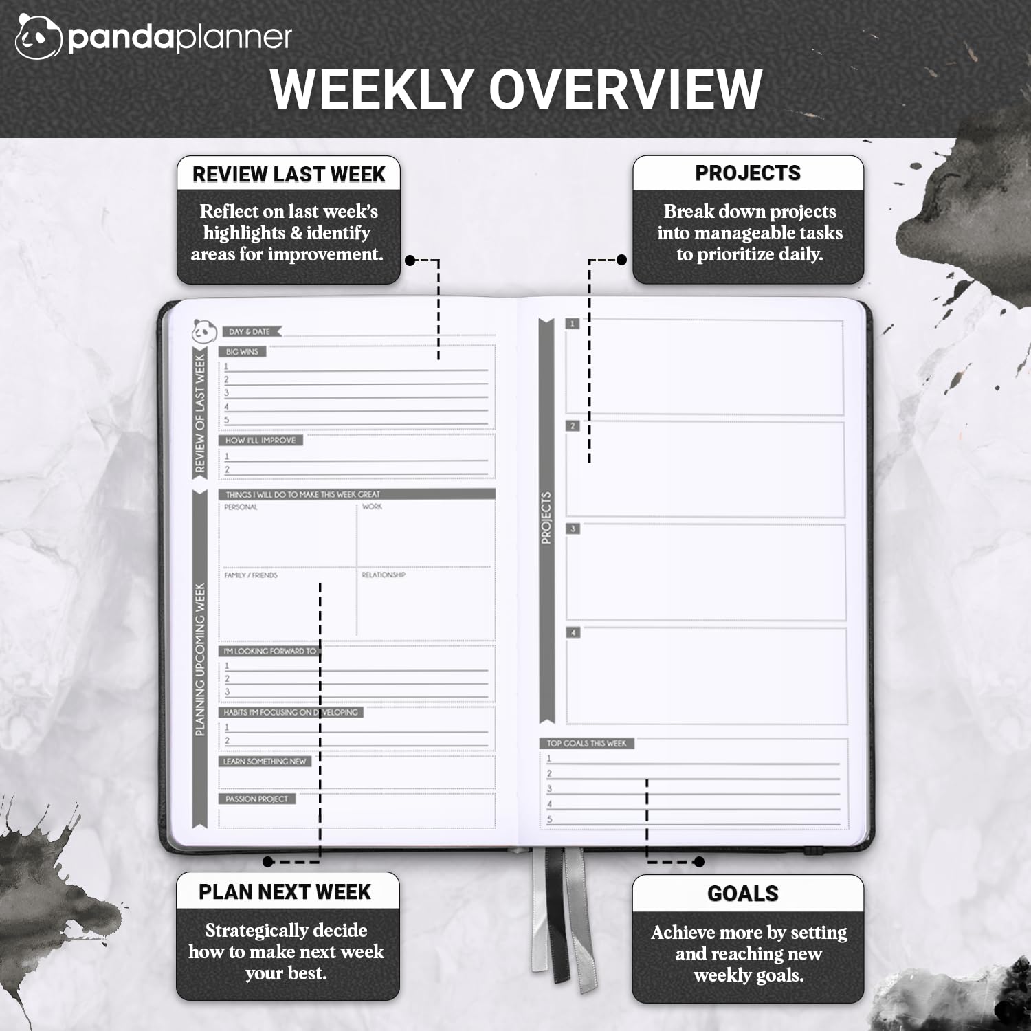 Black Daily Planner 2023 by Panda Planner - Organizer Planner for Goals, Gratitude & Focus - Weekly & Monthly Agenda Sections - Undated 90 Day Planner