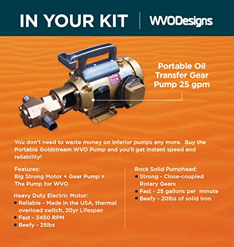Goldstream Pumps 25gpm Portable Oil Pump β Insanely Fast Pump β Upgraded to Custom US Made Baldor Motors β with Viton Seals on Pump Heads