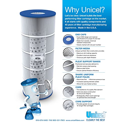 Unicel C-7490 Hayward Replacement Swimming Pool Filter Cartridge PA137 (2 Pack)