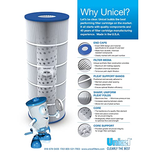 Unicel C-7494 Swimming Pool Replacement Filter Cartridge for Hayward CX1280RE SwimClear C5520 and Super Star Clear C5500 (4 Pack)