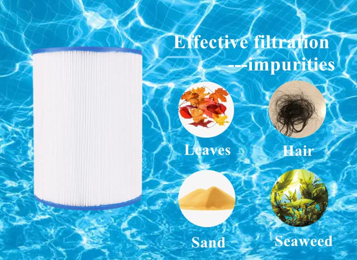 Kvjicdo Hot Tub Filter PDM28 Replacement for Spa Filter Cartridge Filter for Aquarest Dream Maker Crest 461273 Filbur FC-9944, Spa Daddy SD-01392 28 sq.ft-1 Pack