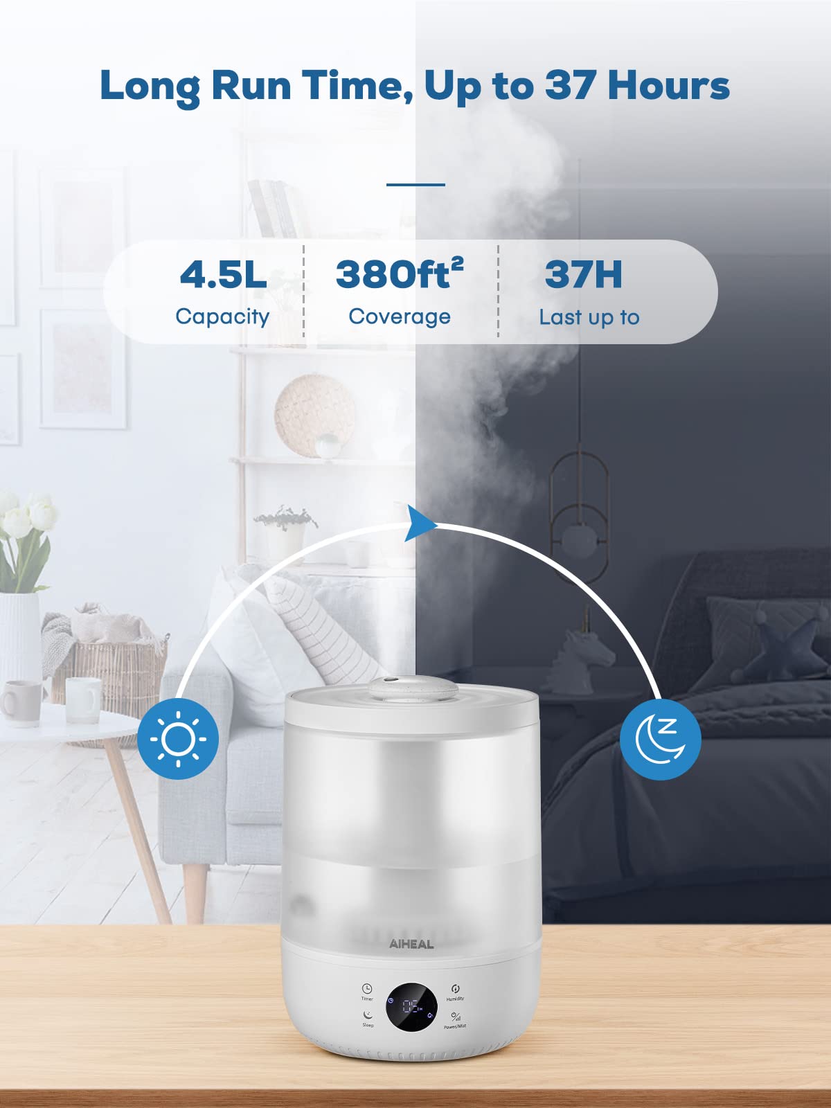 Aiheal Humidifiers for Bedroom Large Room, 4.5L Top Fill Cool Mist Ultrasonic Humidifier for Plants and Baby, Lasts 37 Hours, Timer, Auto Shut Off, Super Quiet, Sleep Mode, White