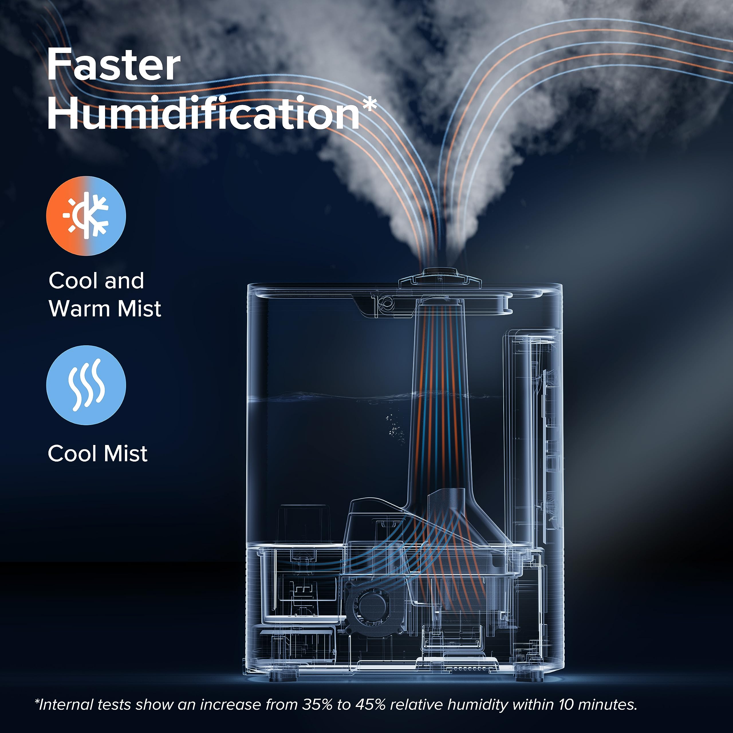 LEVOIT 6L Smart Warm and Cool Mist Humidifier & 16-Pack Aroma Pads