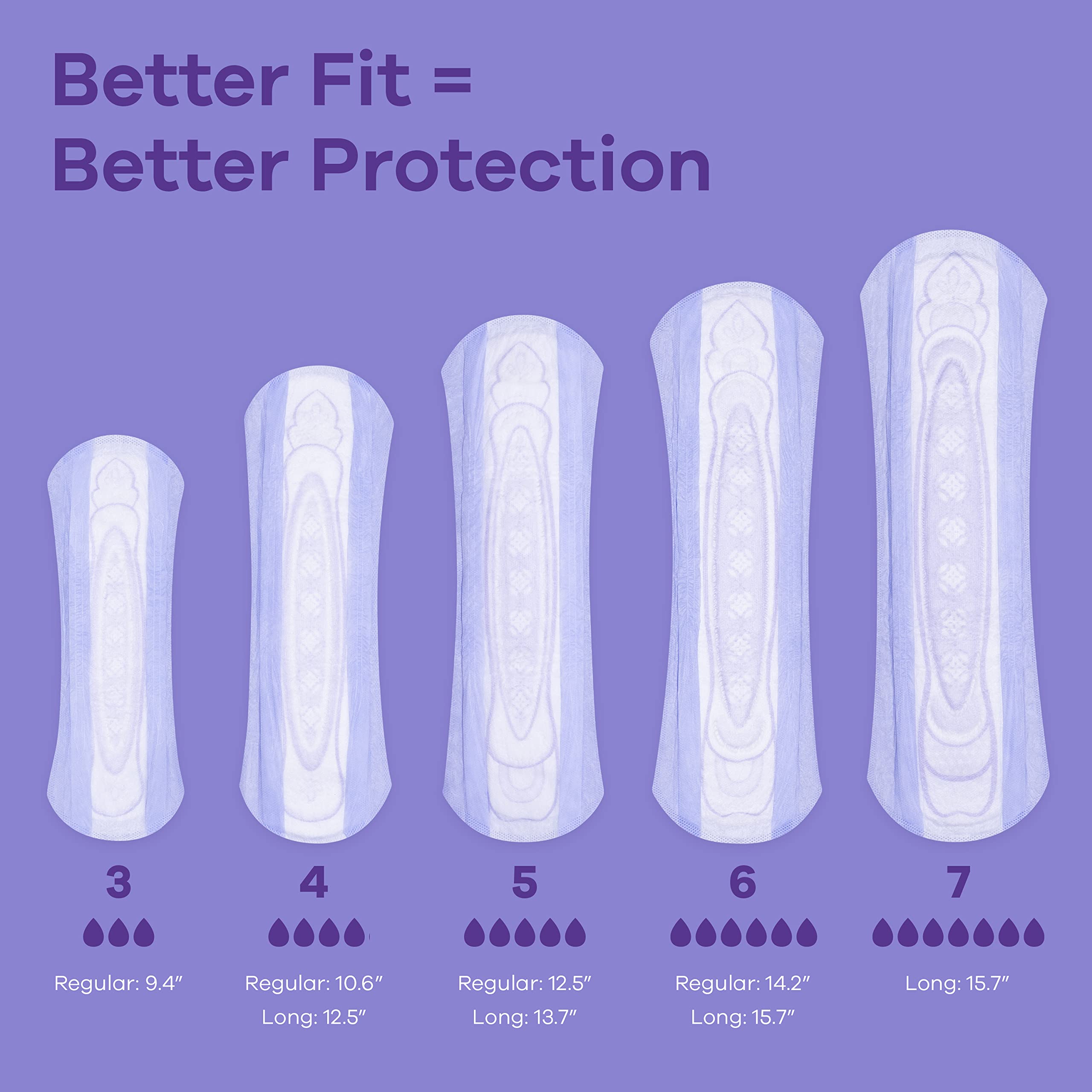 Always Discreet, Incontinence & Postpartum Pads For Women, Size 4, Moderate Absorbency, Long Length, 54 Count