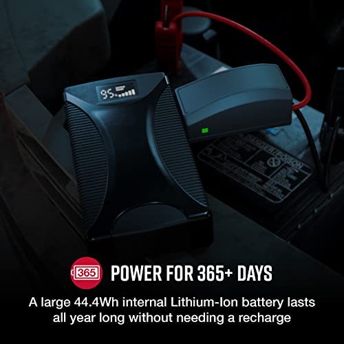 Cobra 1000A Jump Starter - Lithium-ion Jump Starter & Power Bank with in-Car Jump Starting & Fast Charge USB, LED Flashlight, Jump Start Cables, 1000 Amp Peak Power for Any Car, Truck or Boat