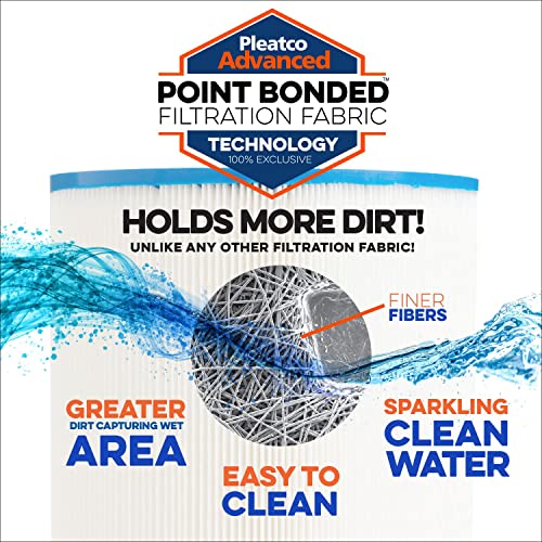Pleatco PWWPC150B-EC Pool Filter Cartridge Replacement for Unicel: C-8416, OEM Part Numbers: 25230-0150S, White