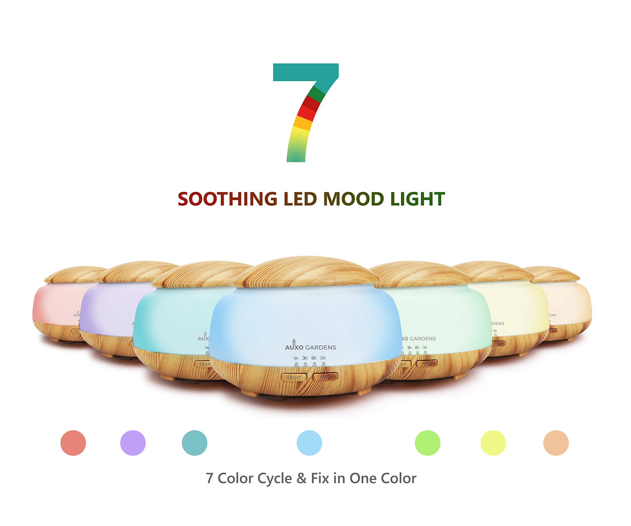 Ultrasonic Aromatherapy Essential Oil Diffuser, 300ml Cool Mist Humidifier with 7 Color LED Lights Changing and Waterless Auto Shut-off for Office Home Bedroom Living Room Study Yoga Spa