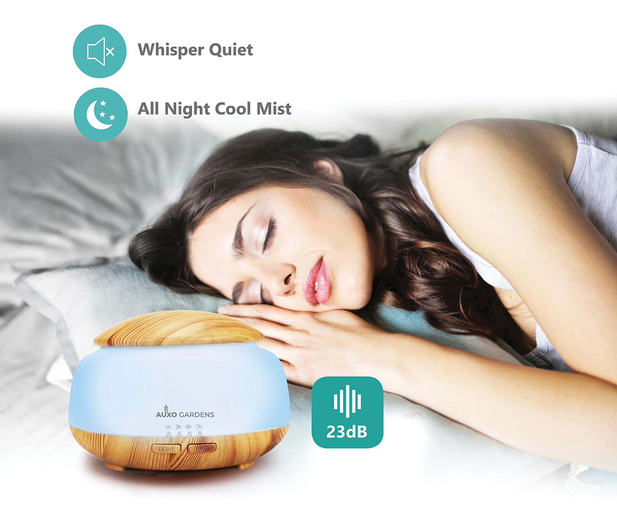 Ultrasonic Aromatherapy Essential Oil Diffuser, 300ml Cool Mist Humidifier with 7 Color LED Lights Changing and Waterless Auto Shut-off for Office Home Bedroom Living Room Study Yoga Spa