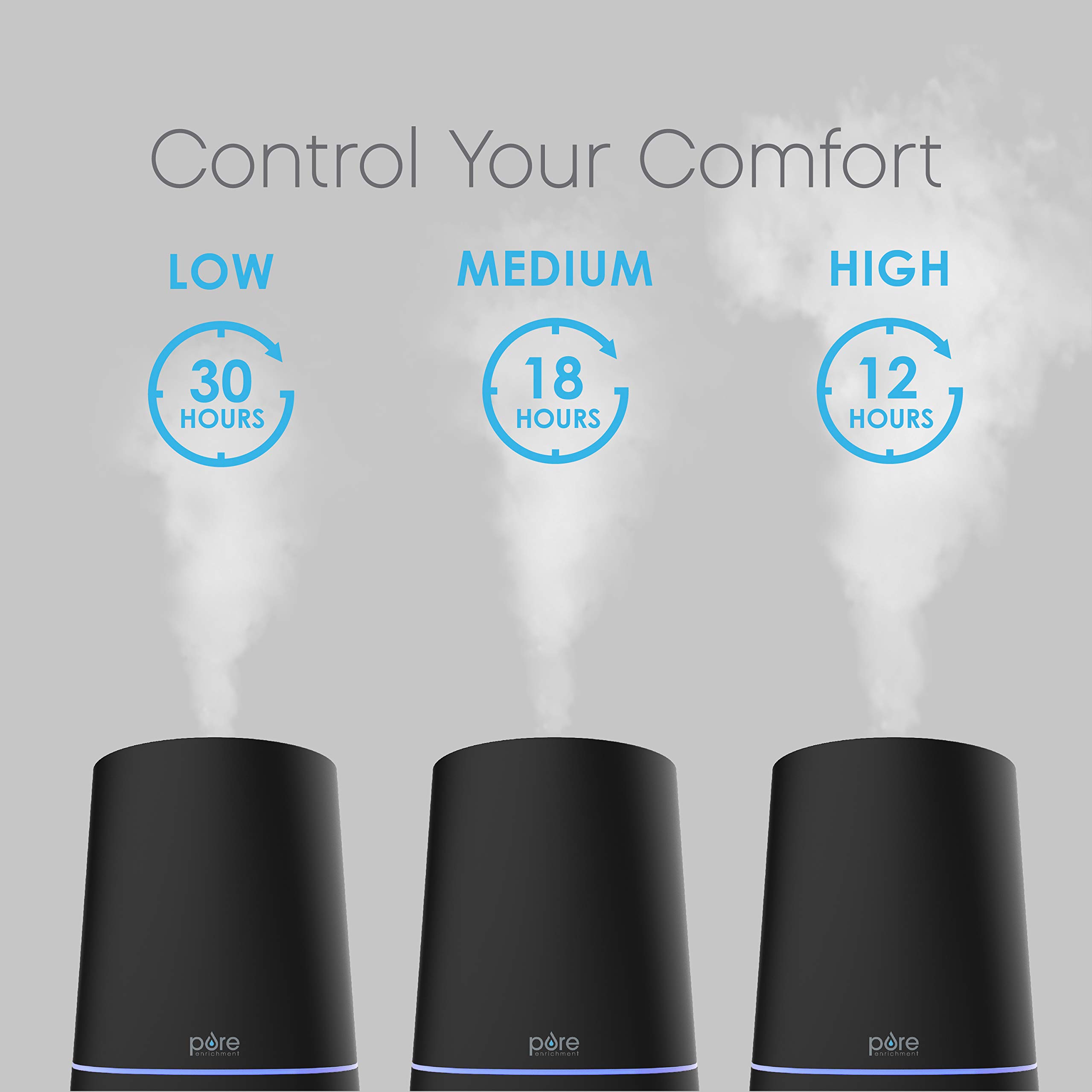 Pure Enrichment HUME Max - Easy Top Fill Ultrasonic Cool Mist Humidifier, 3.7 L (1 Gallon) Tank, 3 Mist Settings + Auto Shut-Off Timer - Ideal for Large Bedrooms, Baby Nurseries and Offices (Black)