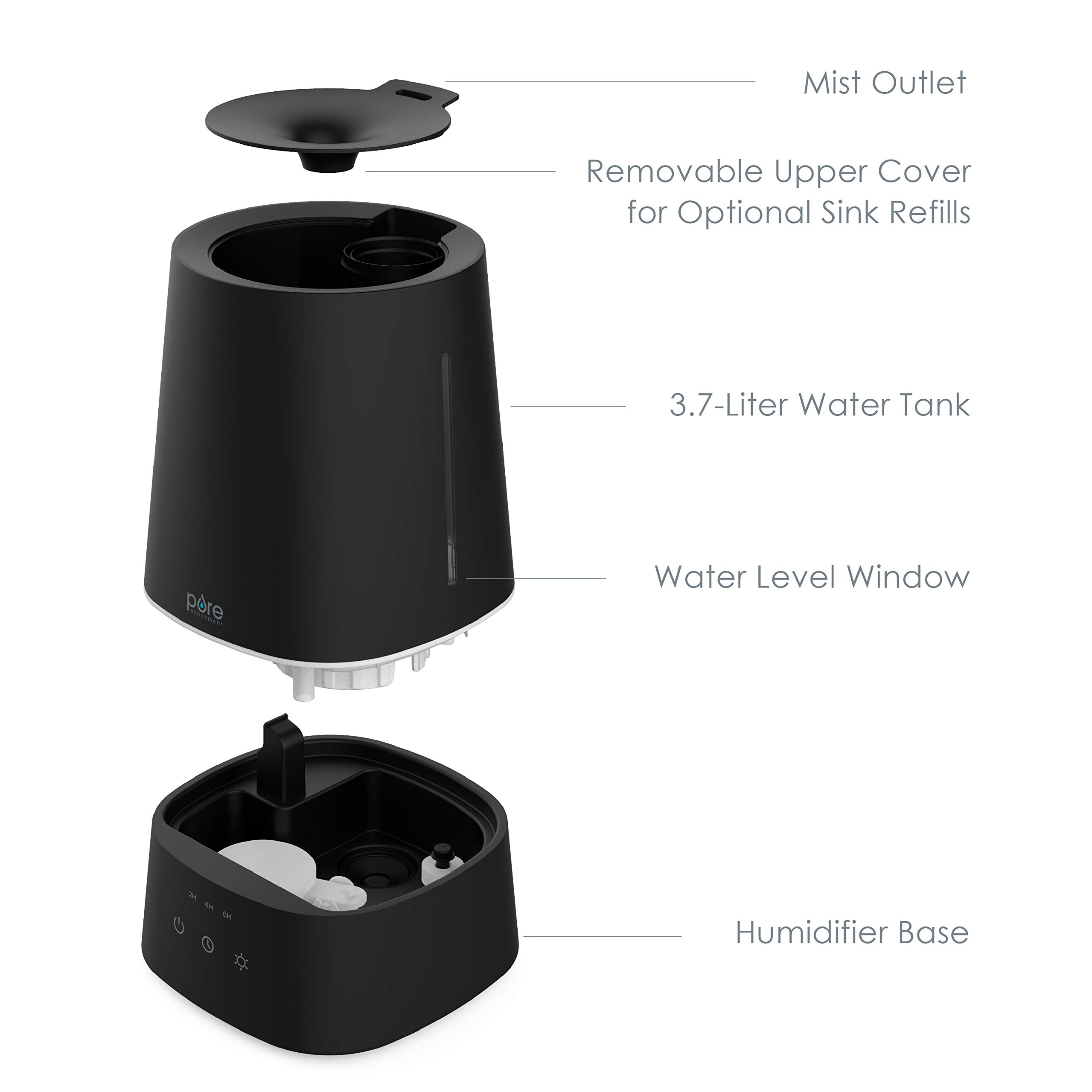 Pure Enrichment HUME Max - Easy Top Fill Ultrasonic Cool Mist Humidifier, 3.7 L (1 Gallon) Tank, 3 Mist Settings + Auto Shut-Off Timer - Ideal for Large Bedrooms, Baby Nurseries and Offices (Black)