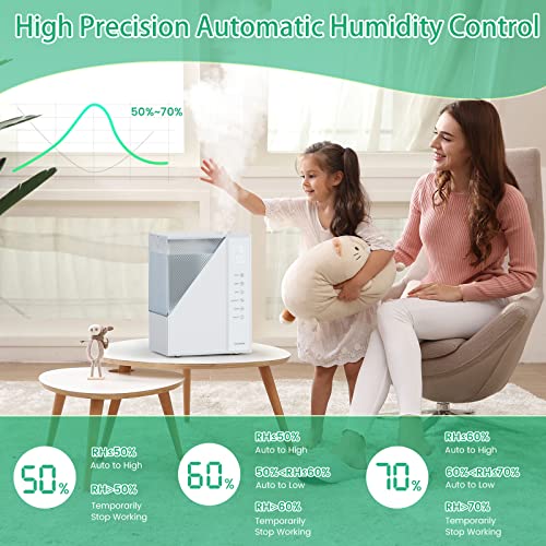 Elecameier Ultrasonic Humidifiers for Bedroom,5.0L Cool and Warm Mist with Remote Control,Essential Oil Tray,Automatic Humidity Control,LCD Display,Auto Shut-Off,and 30dB Quiet Operation,White